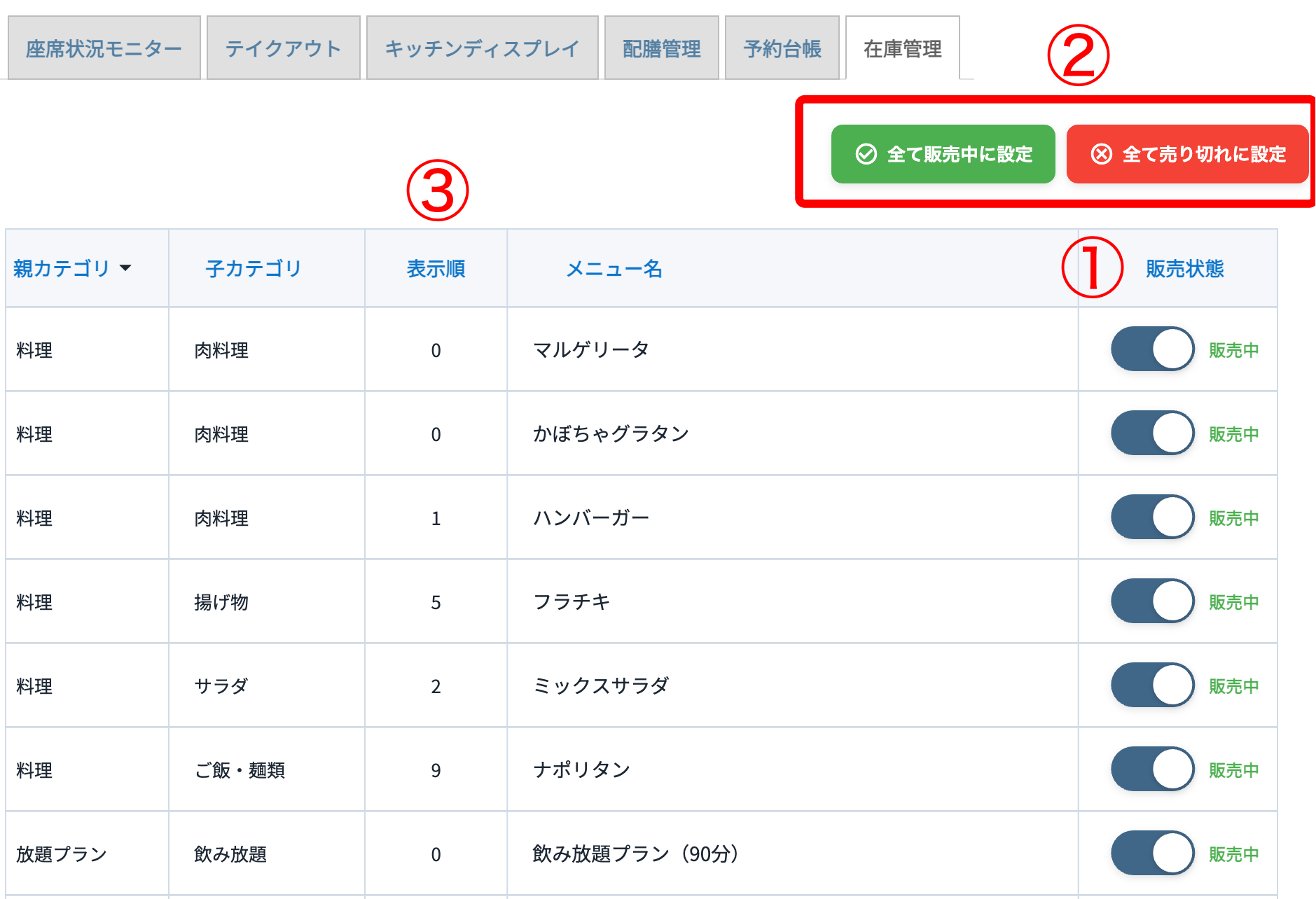 在庫管理の使い方 – Bistora-ビストラ-